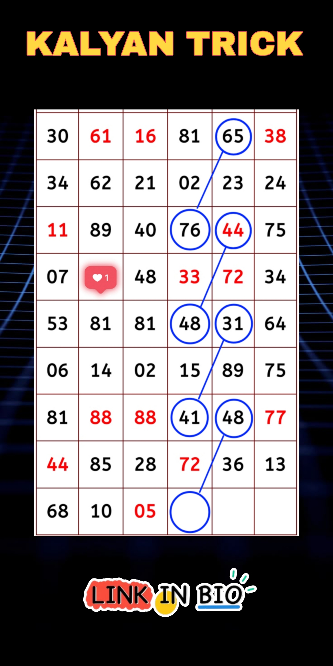 TOP OFFICIAL – TOP OFFICIAL | SATTA MATKA | KALYAN MATKA | MATKA RESULT ...