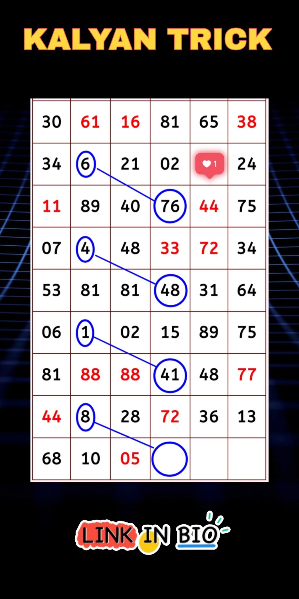 TOP OFFICIAL – TOP OFFICIAL | SATTA MATKA | KALYAN MATKA | MATKA RESULT ...